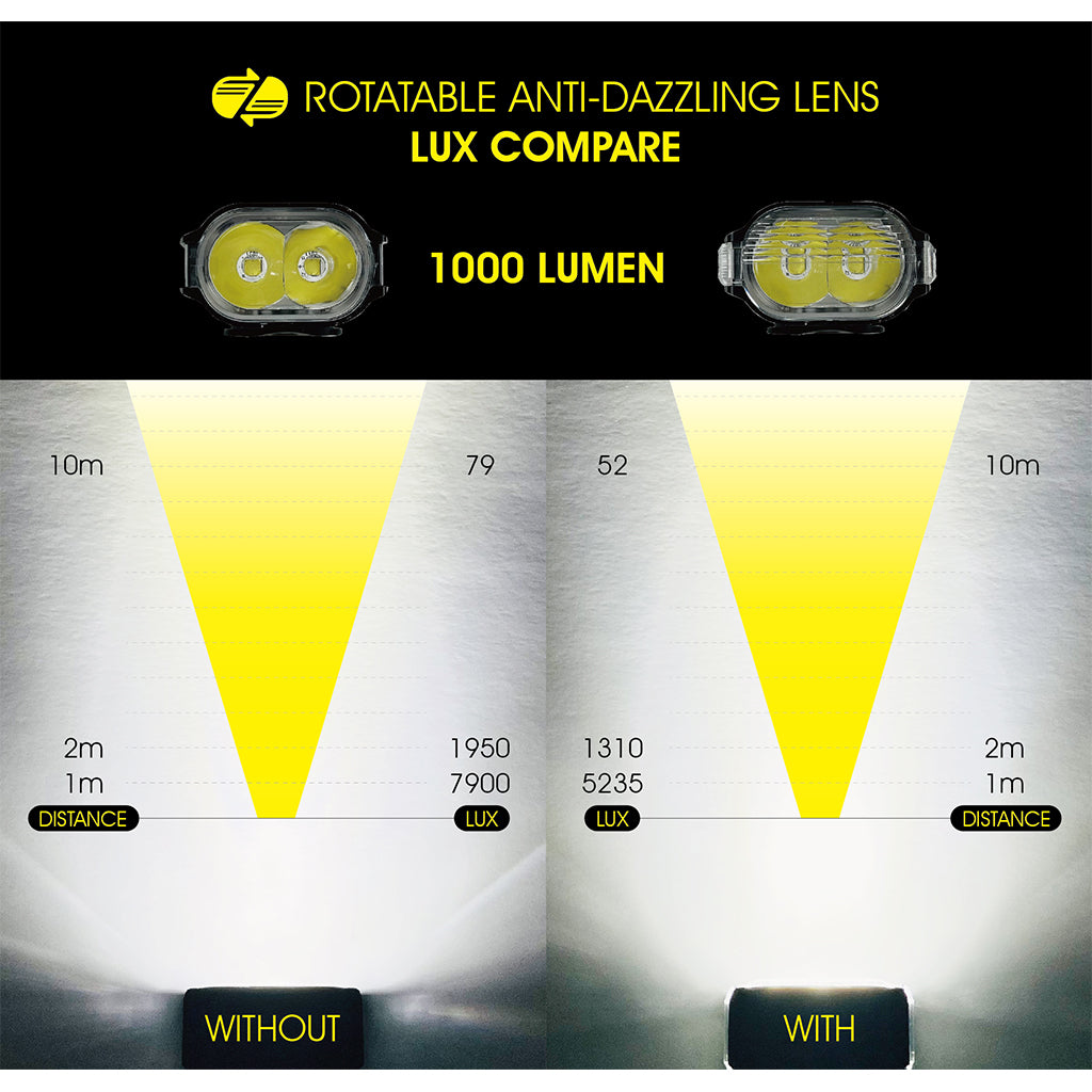 MOON SPORT RIGEL PRO FRONT LIGHT – Motoworld Philippines